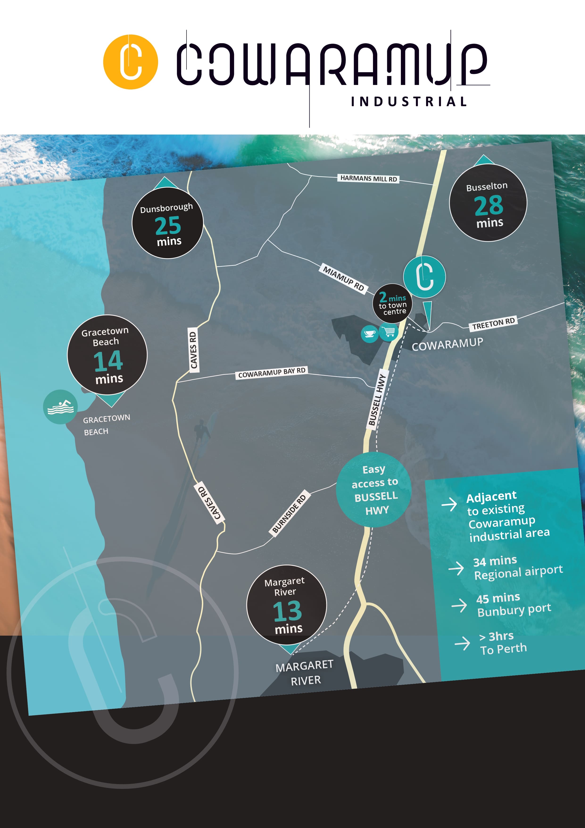 [Land for Sale] Cowaramup Industrial Estate, Cowaramup | OpenLot